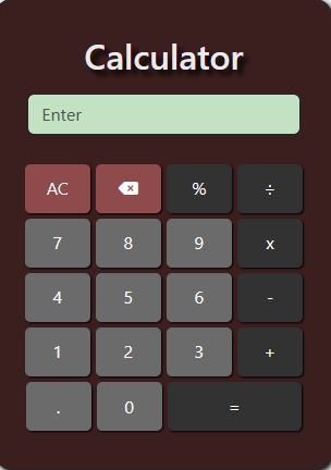 Sourabh Patil PortFolio
